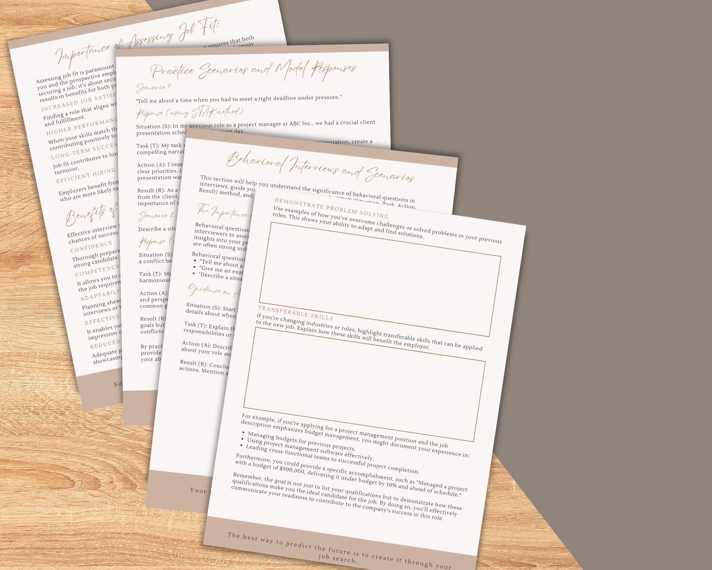 Interview Planner | Assessing Job Fit | Job Application Planner | Dream ...