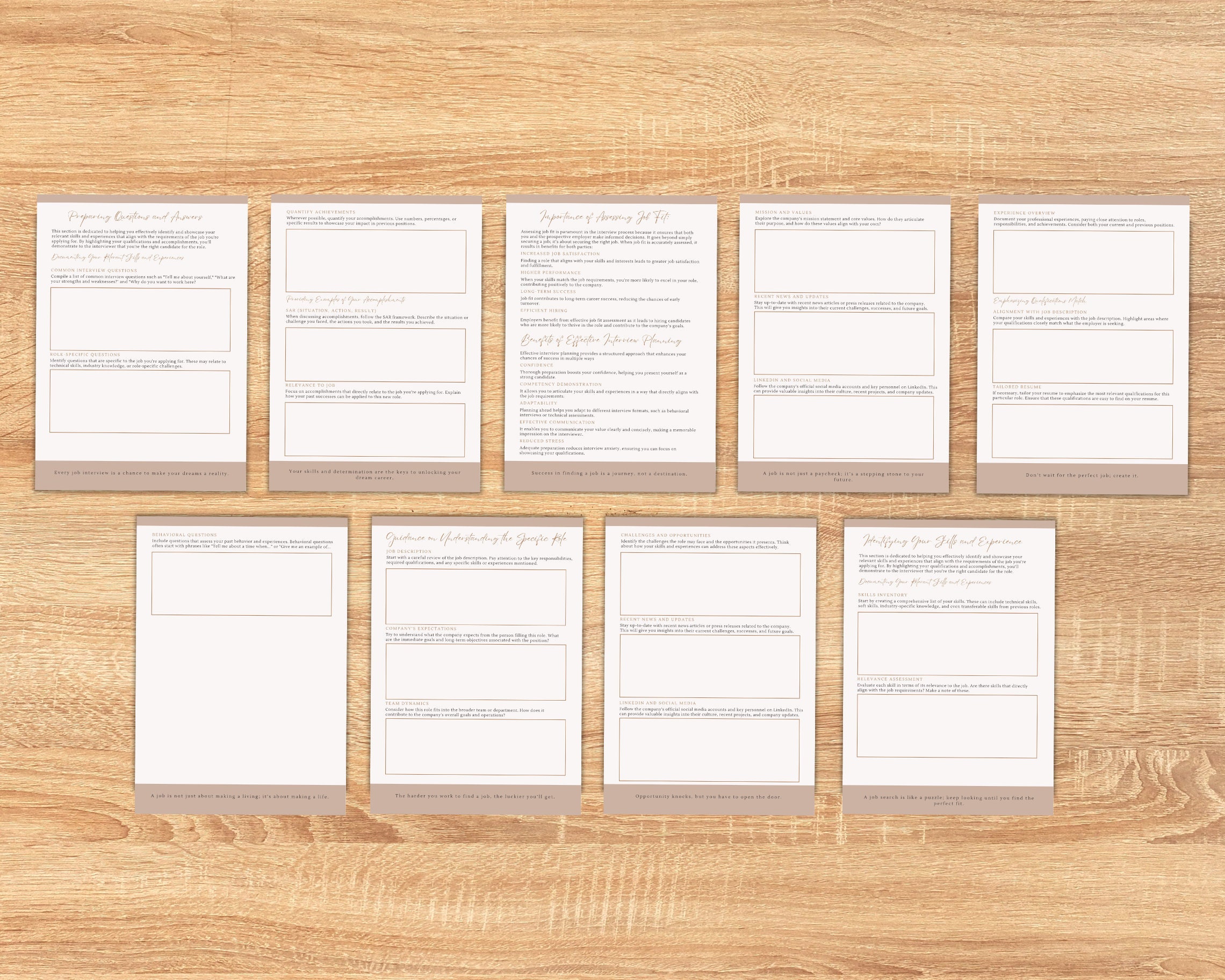 Interview Planner | Assessing Job Fit | Job Application Planner | Dream ...