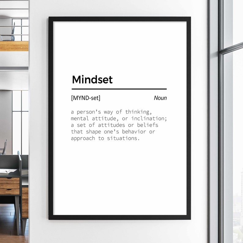 Mindset Definition Inspirational Wall Art Poster Entrepreneur Wall Home ...