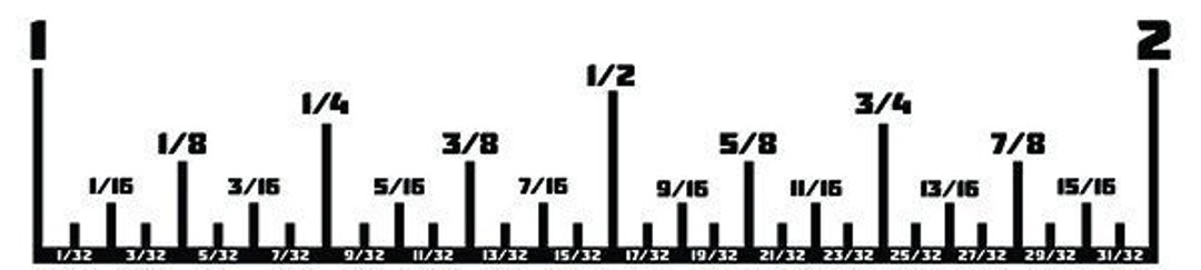 Vinyl Ruler for Wood Shop - How to Read a Ruler - Etsy
