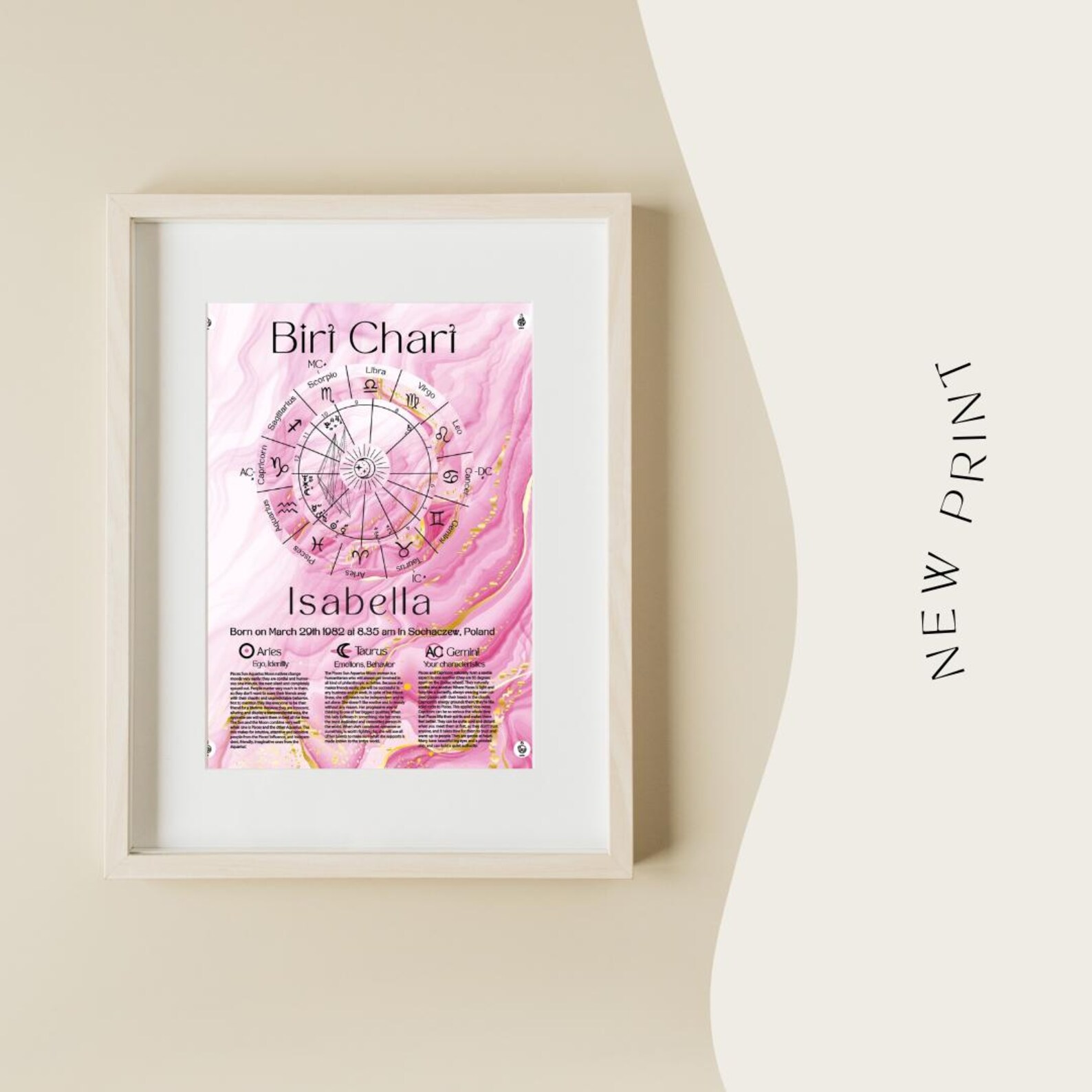 Astrology Birth Chart Poster, Custom Natal Chart Poster, Horoscope ...