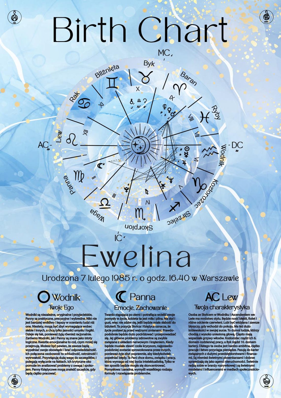 Astrology Birth Chart Poster, Custom Natal Chart Poster, Horoscope ...