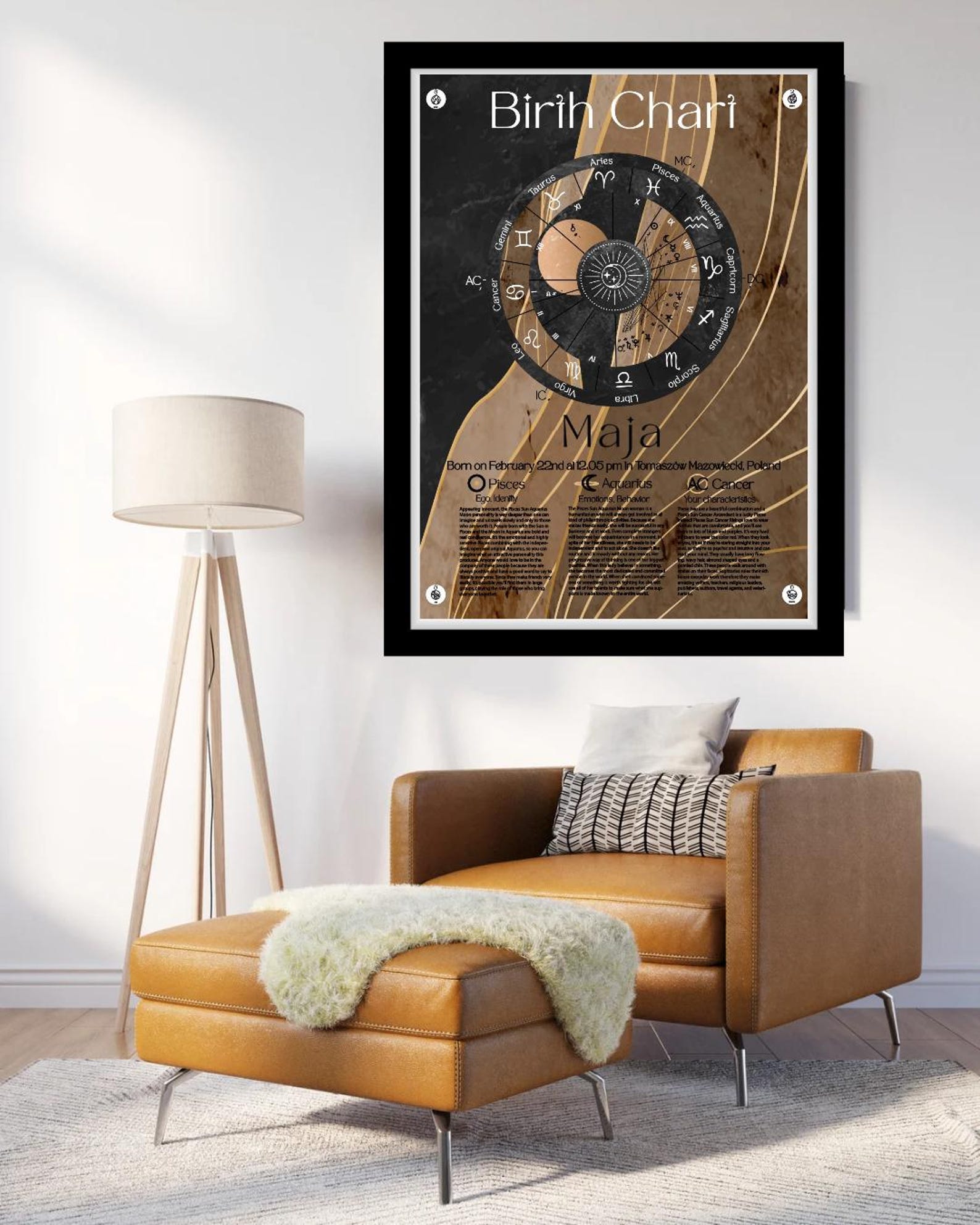 Astrology Birth Chart Poster, Custom Natal Chart Poster, Horoscope ...