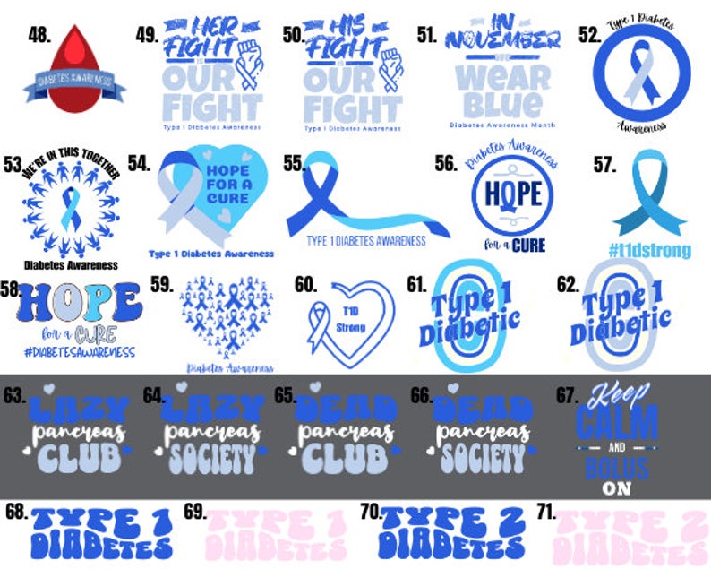 Diabetes Awareness SVG Bundle, Type 1 Diabetes Designs, Diabetes Month ...