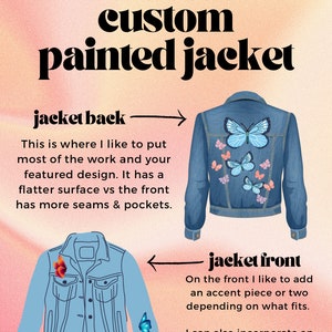 Custom Painted George Strait Jacket Country Artist Jacket Painting ...