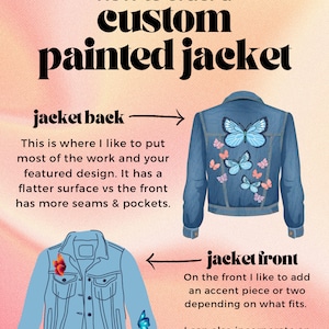 Custom Rolling Stones Concert Jacket Painted Rock and Roll Denim Jacket ...