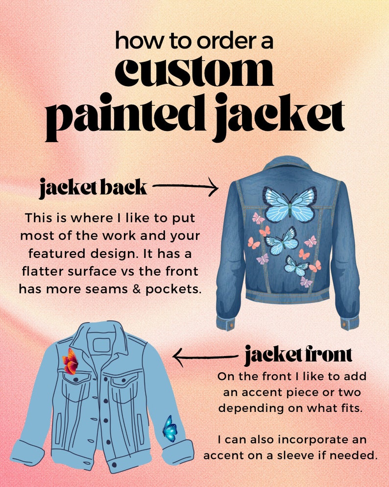 Custom Rolling Stones Concert Jacket Painted Rock and Roll Denim Jacket ...