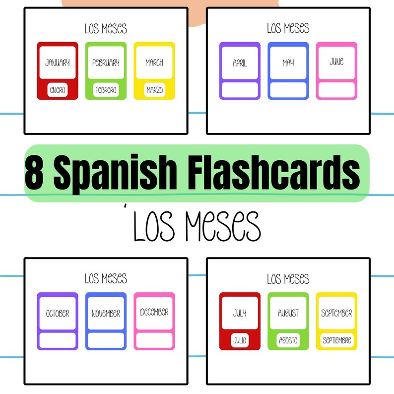 Spanish Months of the Year Flashcards, Language Learning Study Tool for ...