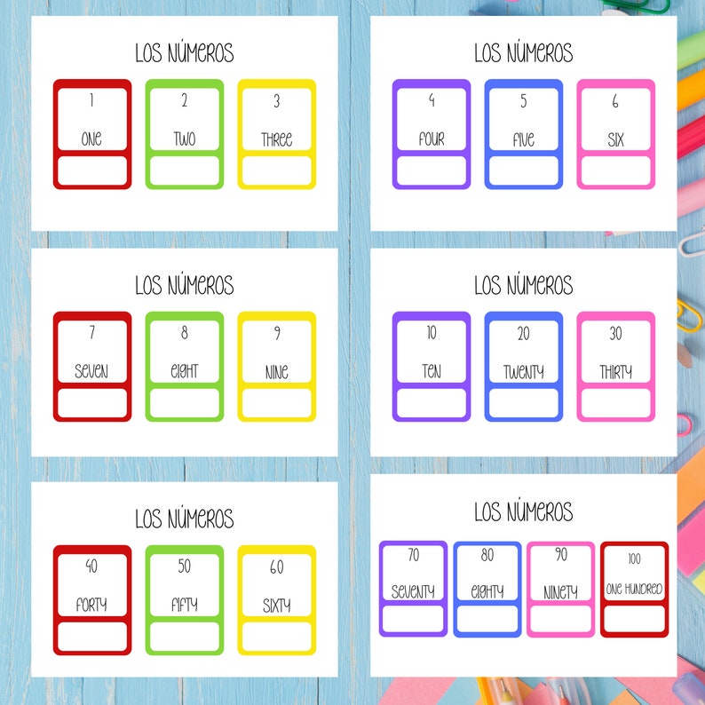 Spanish Numbers Flashcards, Language Learning Study Tool for Beginners ...
