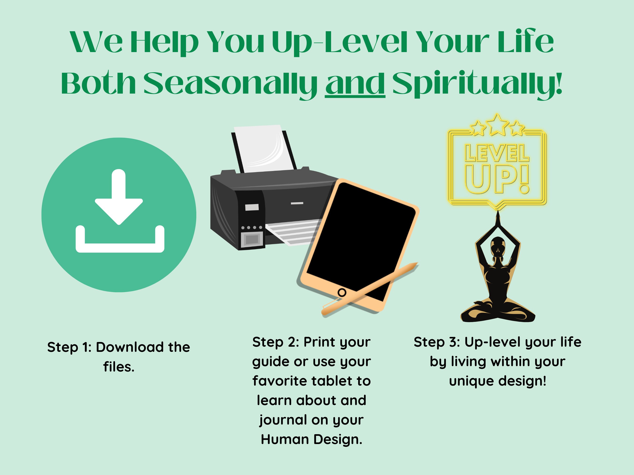 Human Design Ebook, How to Read HD Chart, Learn Human Design ...