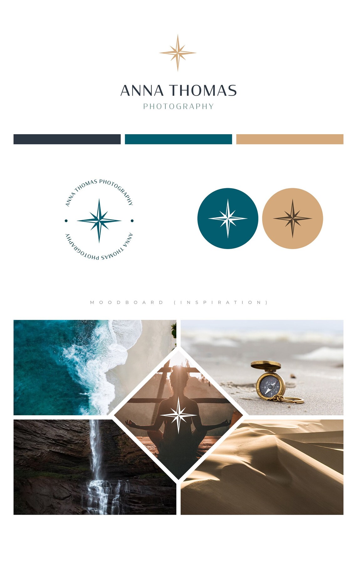 Branding Kit. Compass Logo Designs. Logo Design Package Variations ...