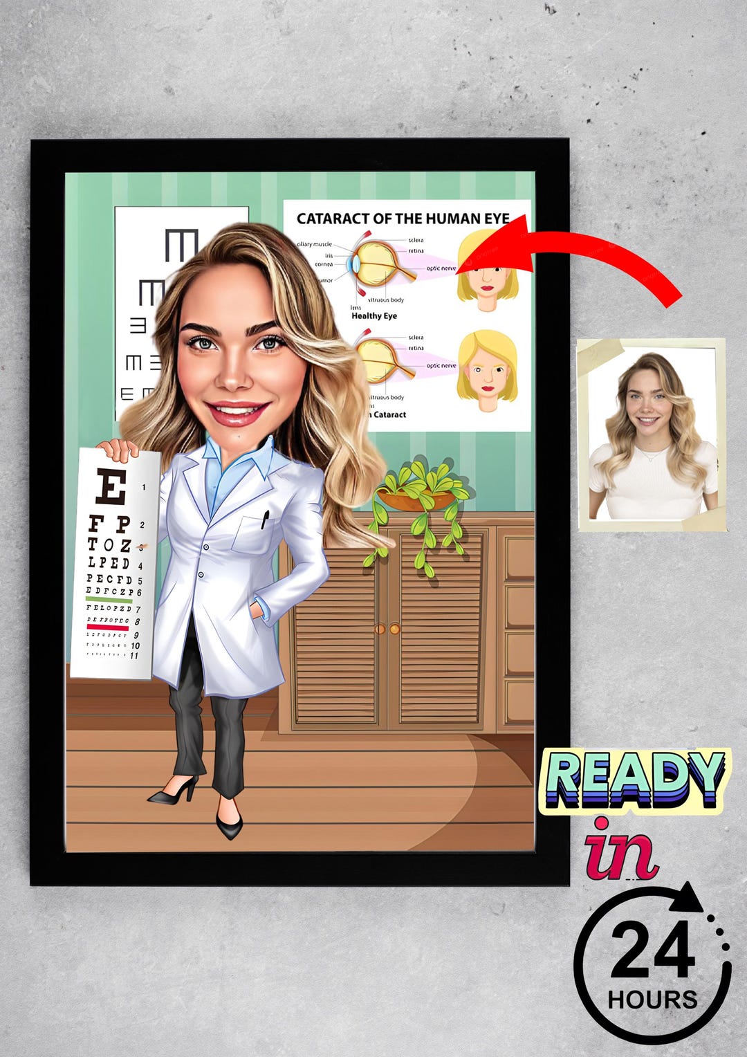 Optometrist Cartoon Drawing From Photo, Funny Optometrist Gift for ...