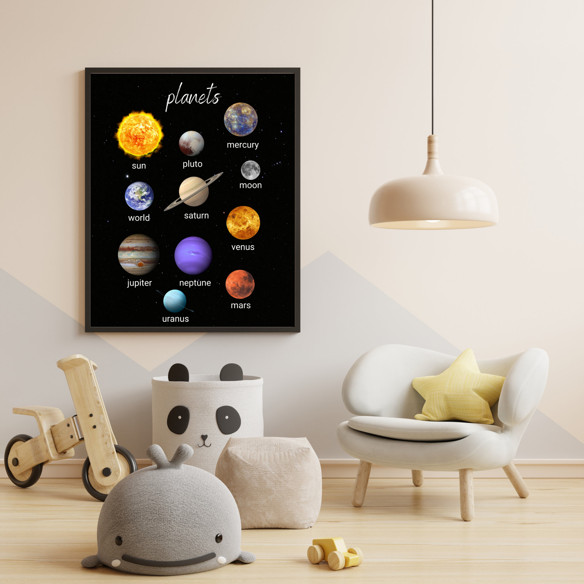 SOLAR SYSTEM POSTER - Montessori Poster - Montessori Educational Home ...