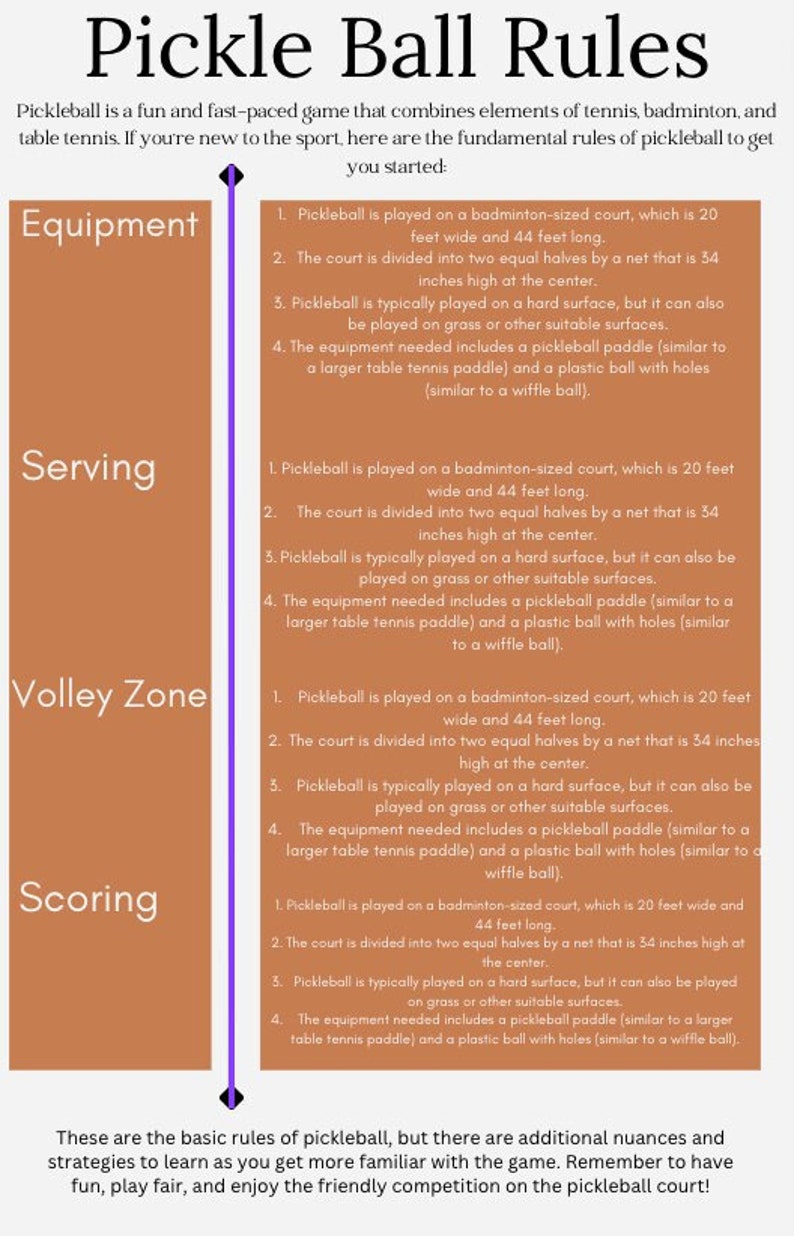 Pickleball Rules - Etsy