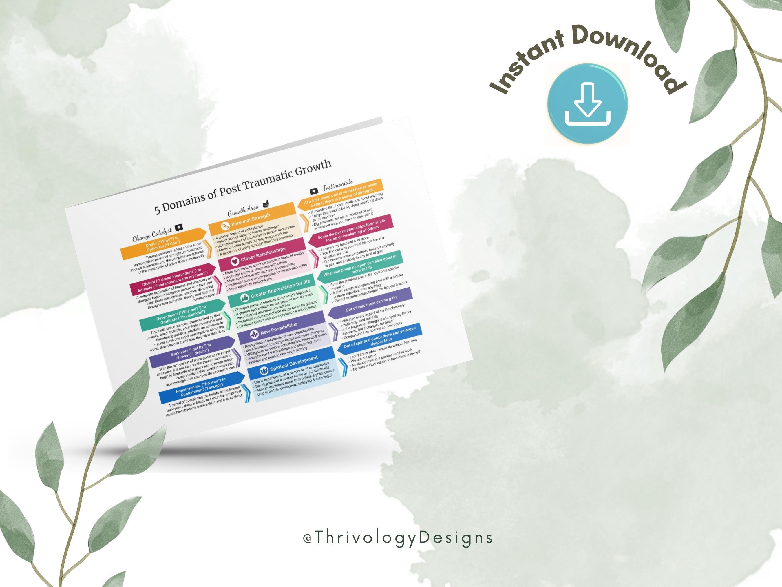 5 Domains of Post Traumatic Growth Visual Aid for Therapists or Self ...