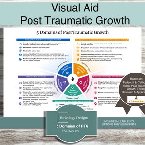 5 Domains of Post Traumatic Growth Visual Aid for Therapists or Self ...