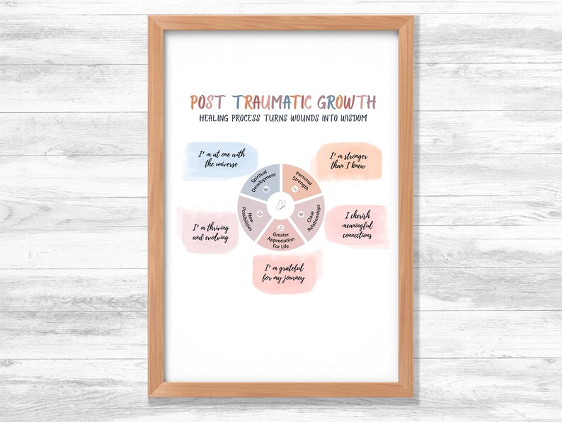 5 Post Traumatic Growth Boho Posters Bundle, Counselor Therapy Office ...