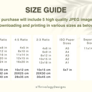 4F Trauma Personality Types Chart Visual Aid mental Health Education ...
