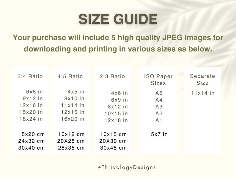 4F Trauma Personality Types Chart Visual Aid mental Health Education ...