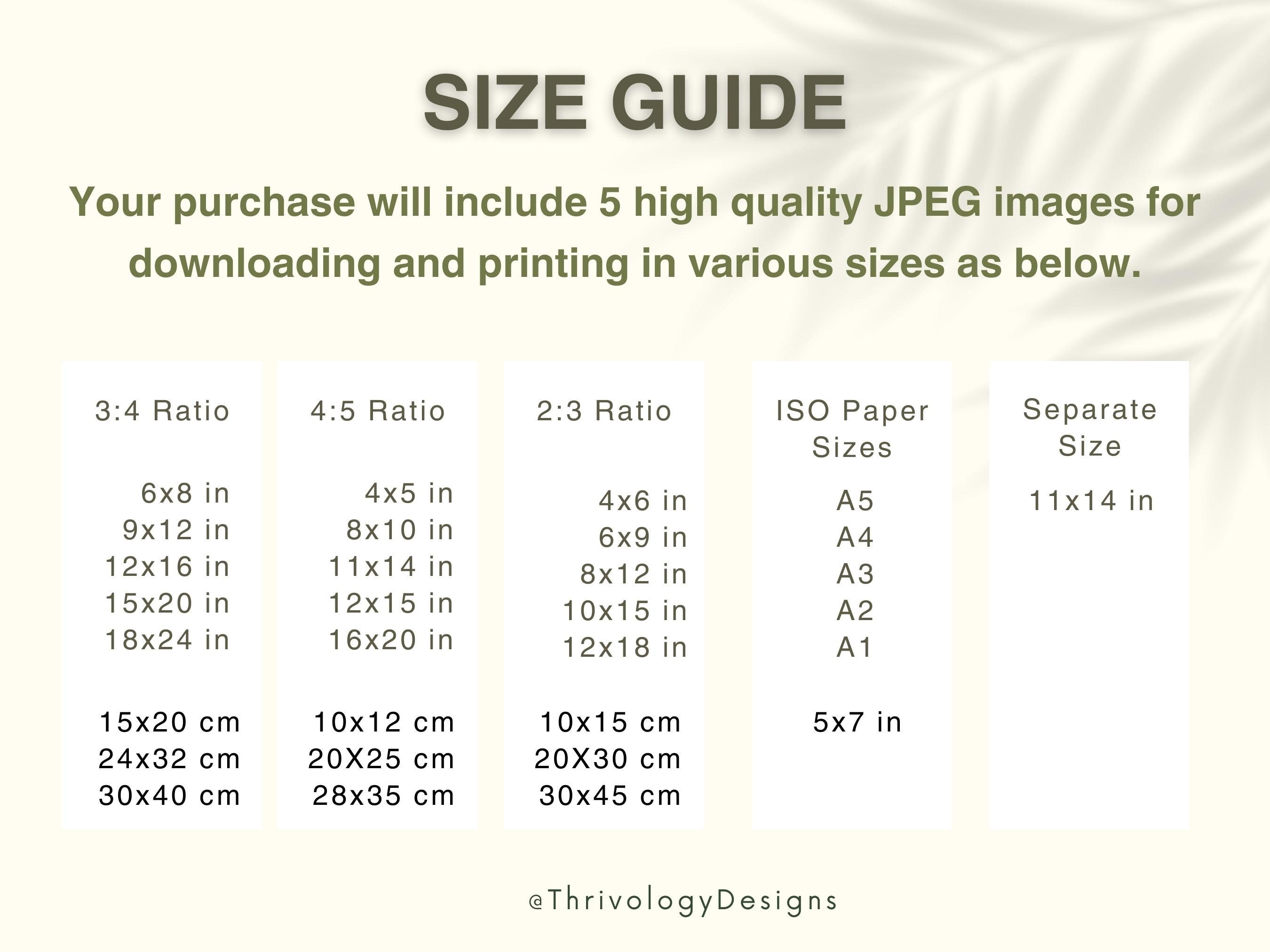 4F Trauma Personality Types Chart Visual Aid mental Health Education ...