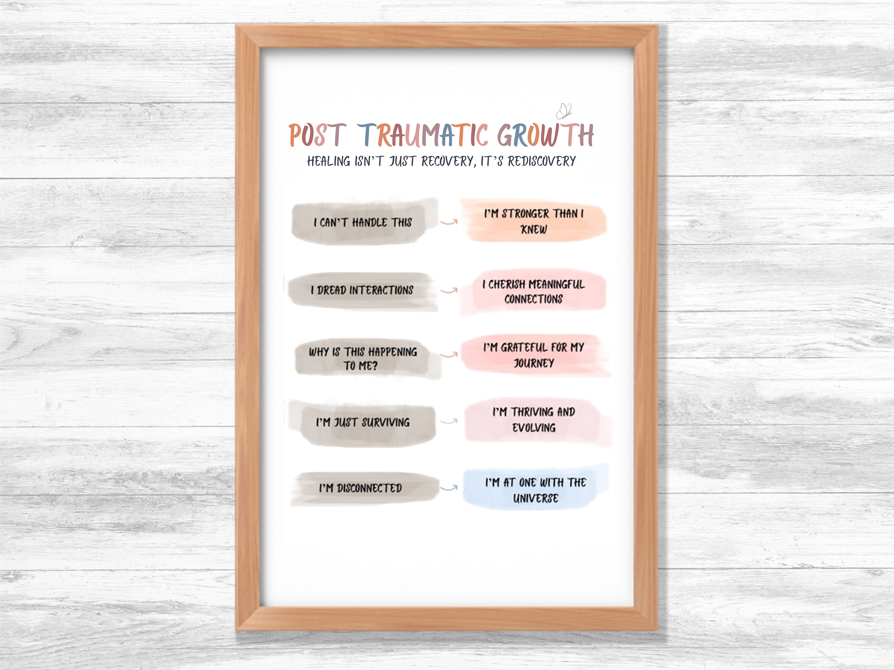 5 Post Traumatic Growth Boho Posters Bundle, Counselor Therapy Office ...