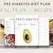 7-day Meal Plan for Prediabetes, 28 Pre Diabetic Recipes for Diabetes ...