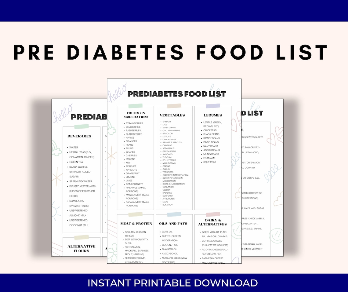 Pre Diabetic Food List | Prediabetes Diet Food Chart Printable PDF - Etsy