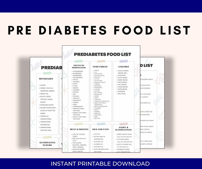 Pre Diabetic Food List | Prediabetes Diet Food Chart Printable PDF - Etsy