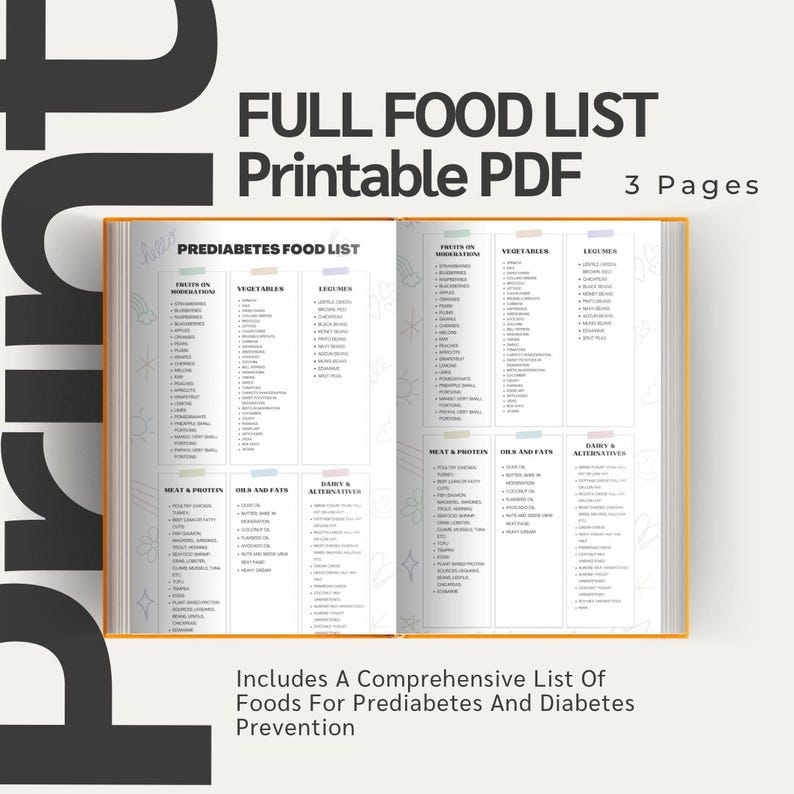 Pre Diabetic Food List | Prediabetes Diet Food Chart Printable PDF - Etsy