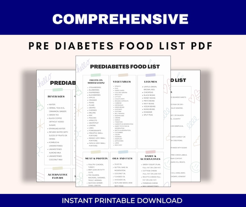 Pre Diabetic Food List | Prediabetes Diet Food Chart Printable PDF - Etsy
