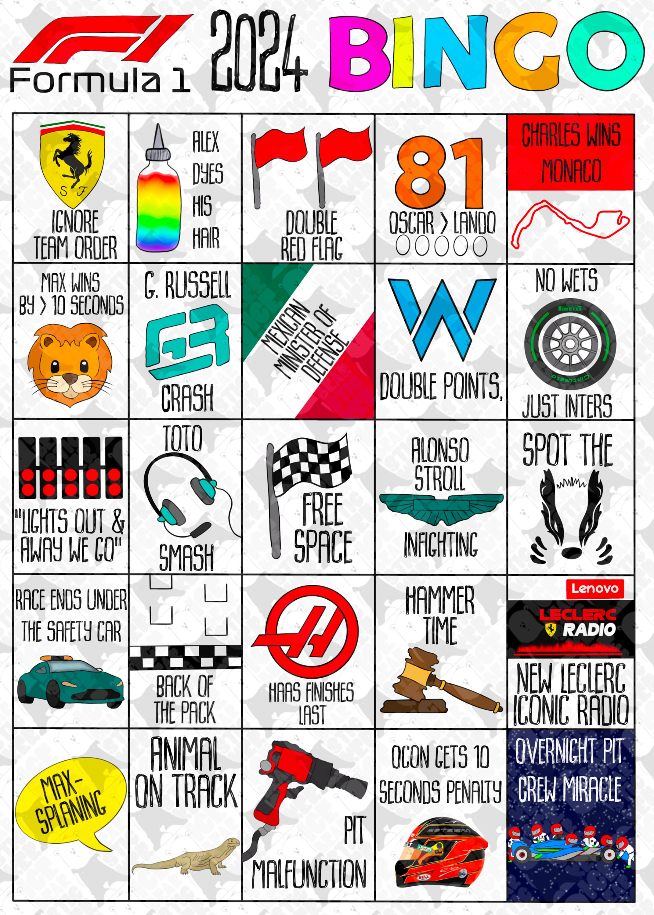 Formula 1 Bingo 2024 Digital Download Formula 1 Bingo Card Formula 1 Bingo PNG Formula One Bingo ...