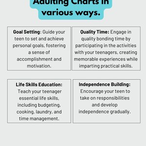 Teen “adulting” Pre-filled Charts - Etsy