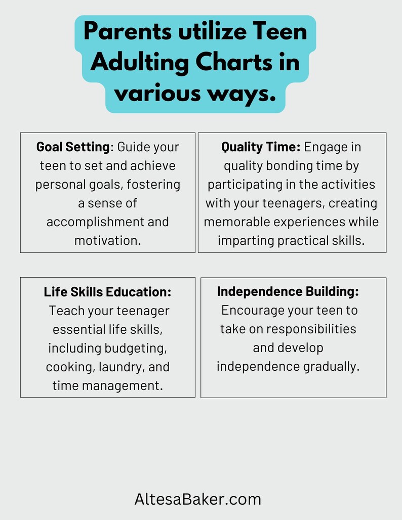 Teen “adulting” Pre-filled Charts - Etsy
