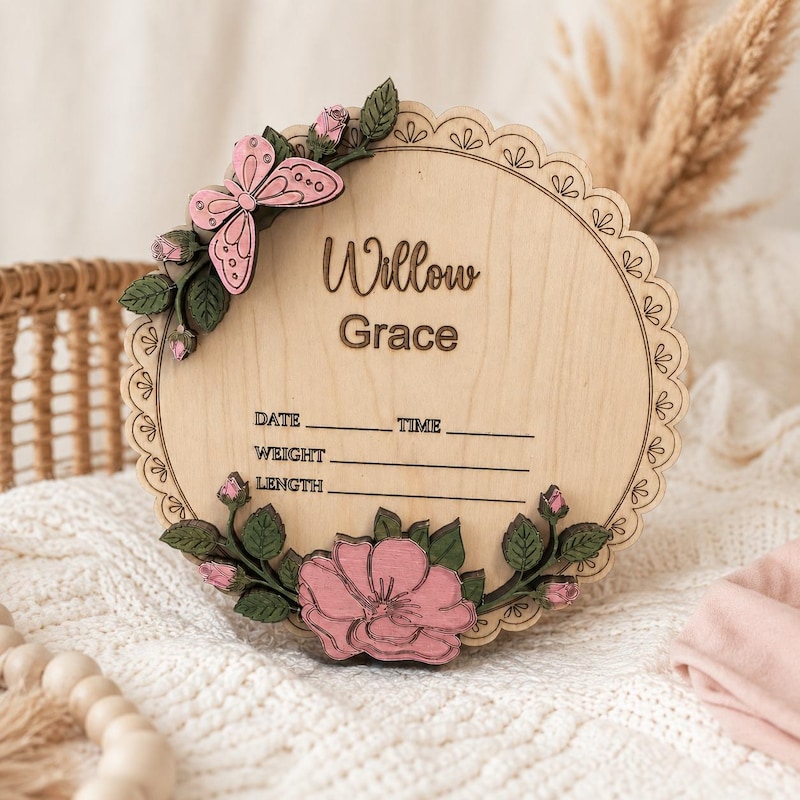 Painted Baby Name Plaque - Etsy