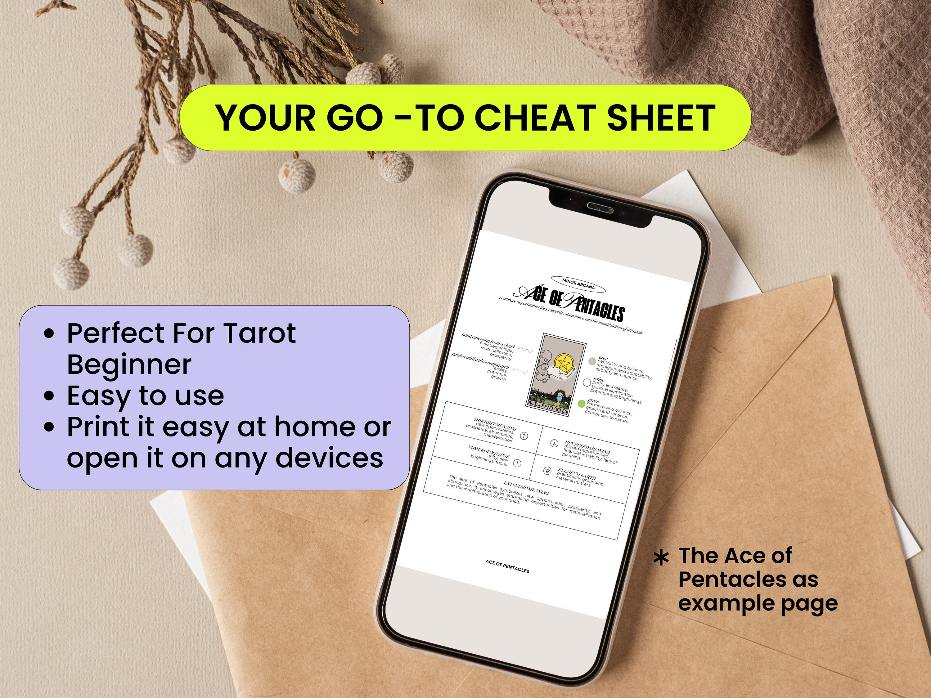 The Devil Tarot Cheat Sheet - Detailed A4 PDF | Upright & Reversed ...