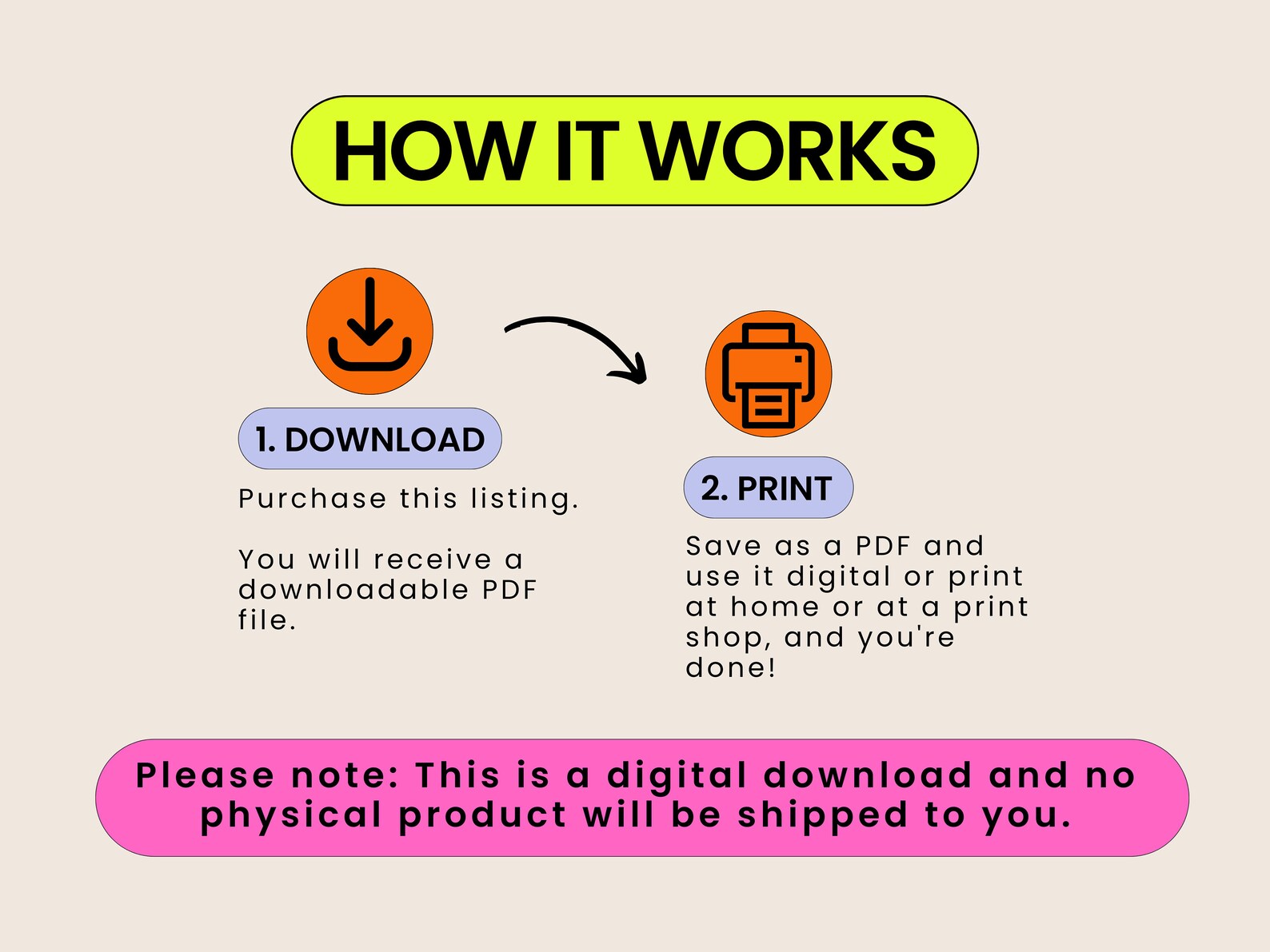The Hermit Tarot Cheat Sheet - Detailed A4 PDF | Upright & Reversed ...