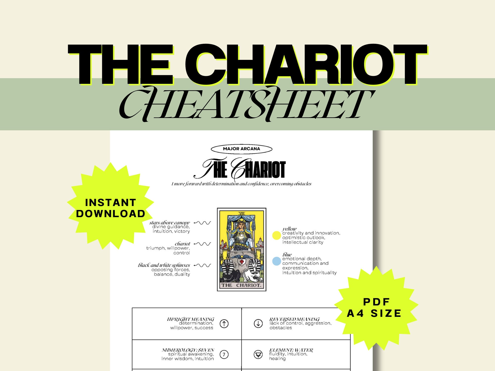 The Chariot Tarot Cheat Sheet - Detailed A4 PDF | Upright & Reversed ...
