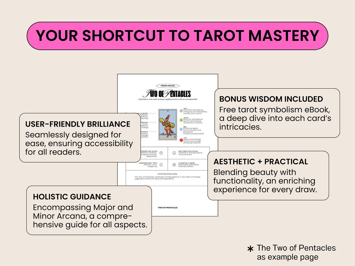 The Fool Tarot Cheat Sheet - Detailed A4 PDF | Upright & Reversed ...