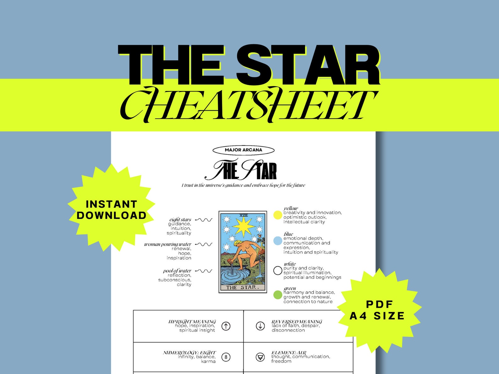 The Star Tarot Cheat Sheet - Detailed A4 PDF | Upright & Reversed ...
