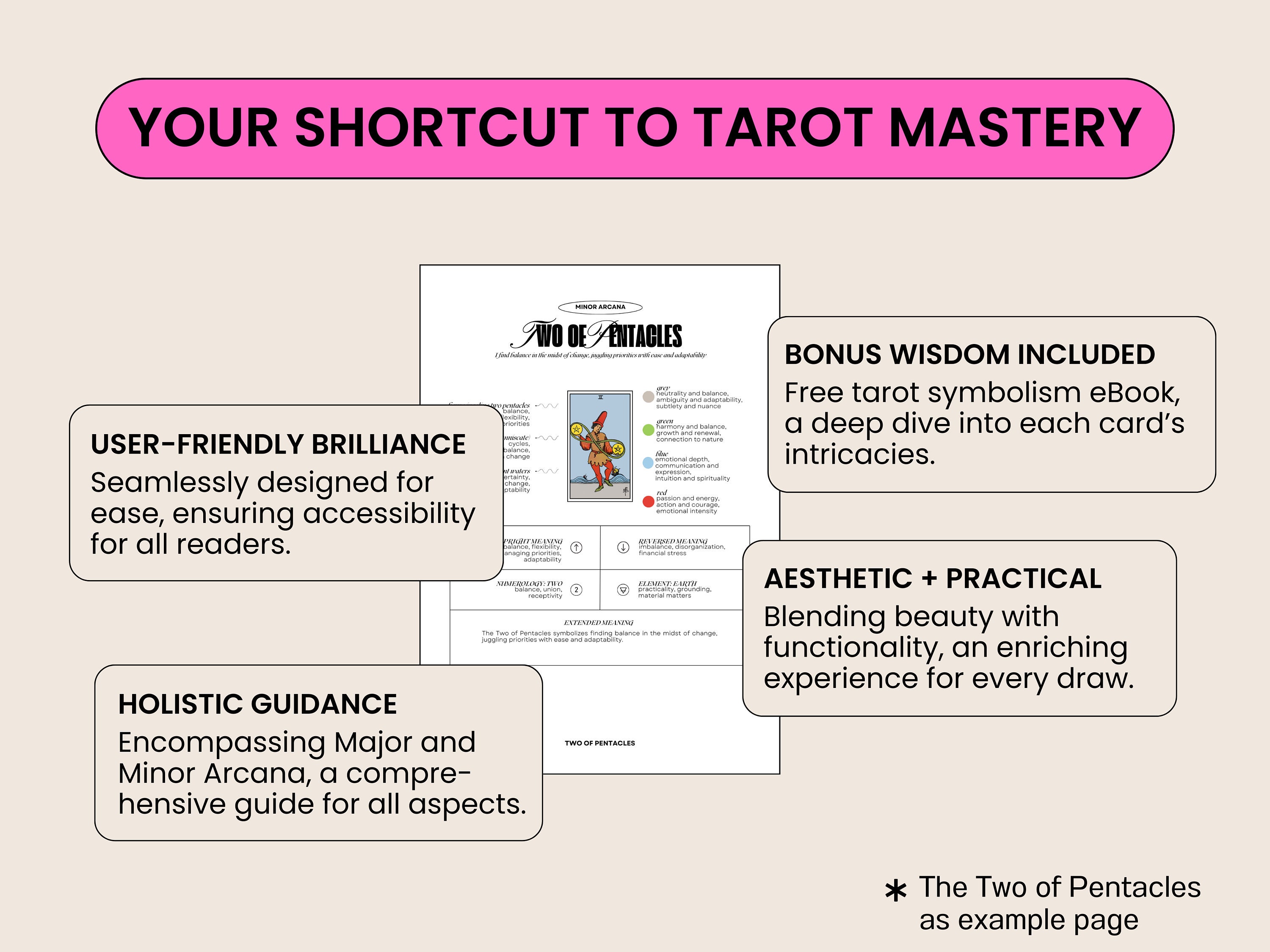 The Devil Tarot Cheat Sheet - Detailed A4 PDF | Upright & Reversed ...