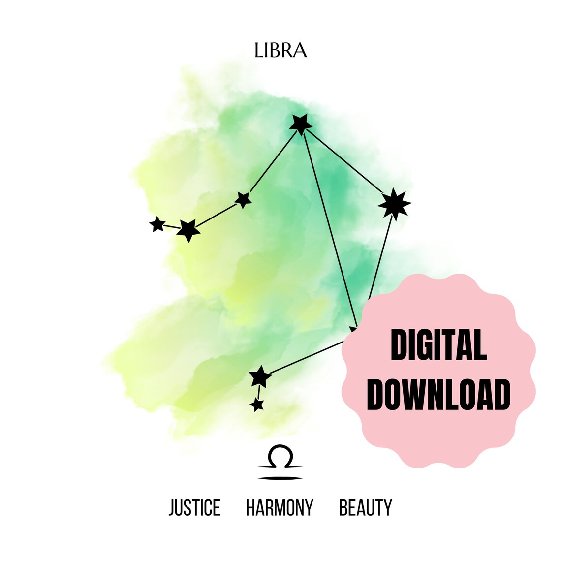 Libra Poster Beauty and Harmony in Your Surroundings Zodiac Libra ...