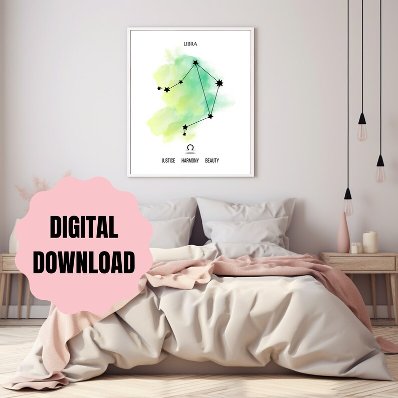Libra Poster Beauty and Harmony in Your Surroundings Zodiac Libra ...