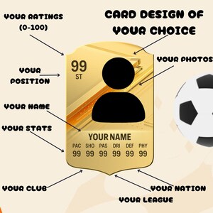 Personalized Custom Football Card Futcard Personalized Gift Digital ...