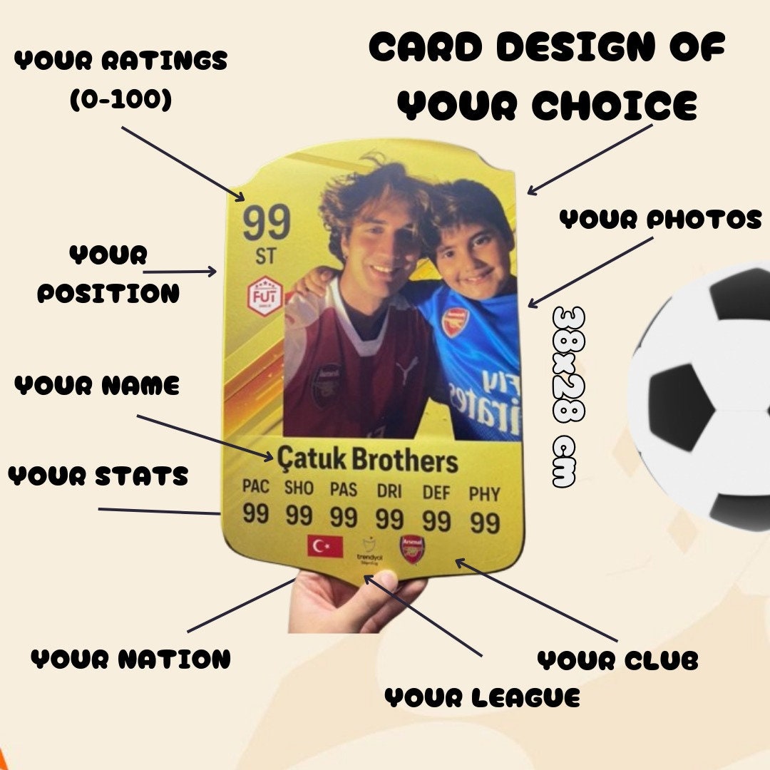 Personalized Football Card, Futcard for Gamers , Football Fan Gift ...