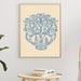 Mexican Tree of Life Digital Posters (blue and Full Color). Download ...