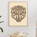 Mexican Tree of Life Digital Posters (blue and Full Color). Download ...