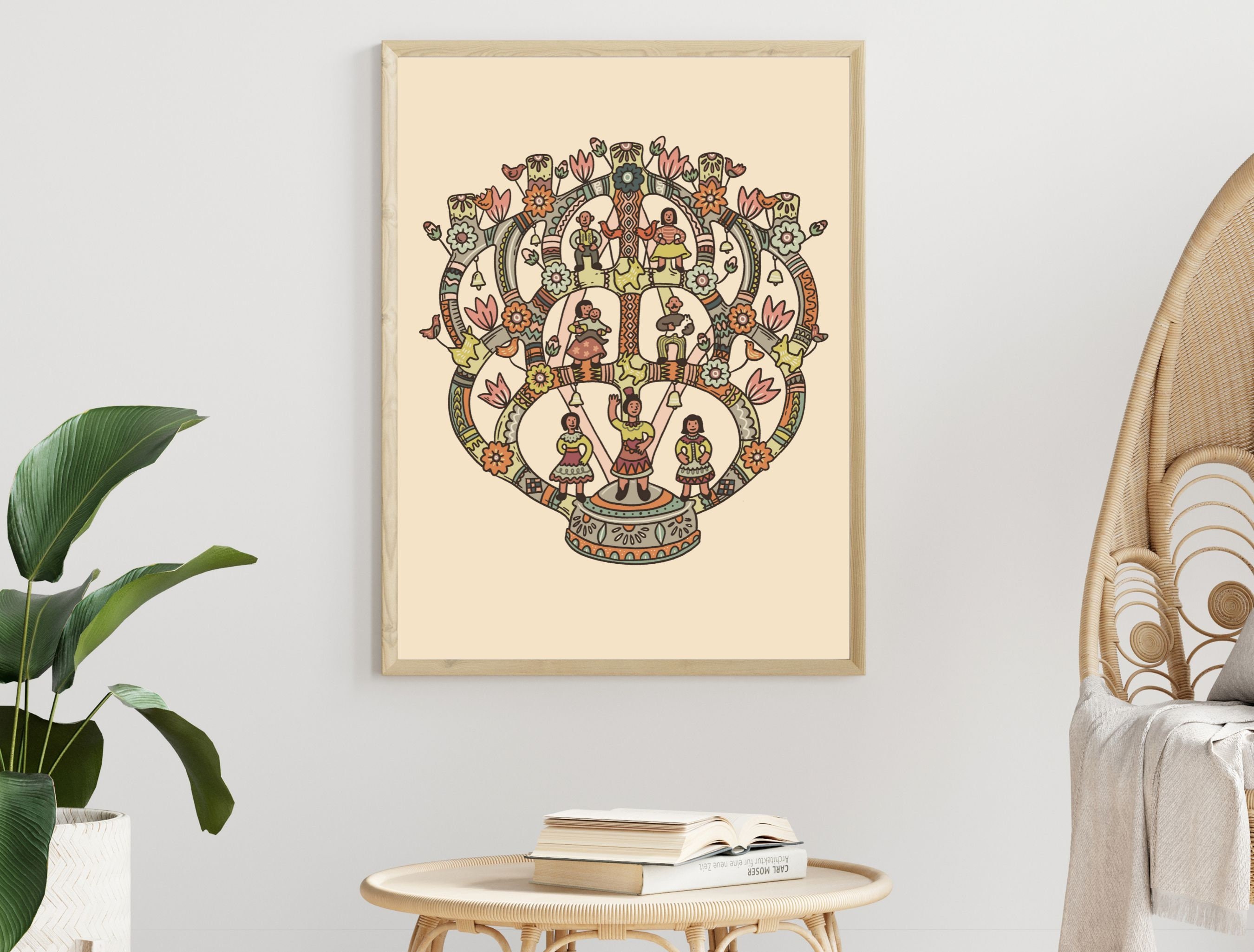 Mexican Tree of Life Digital Posters (blue and Full Color). Download ...