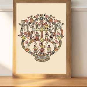 Mexican Tree of Life Digital Posters (blue and Full Color). Download ...
