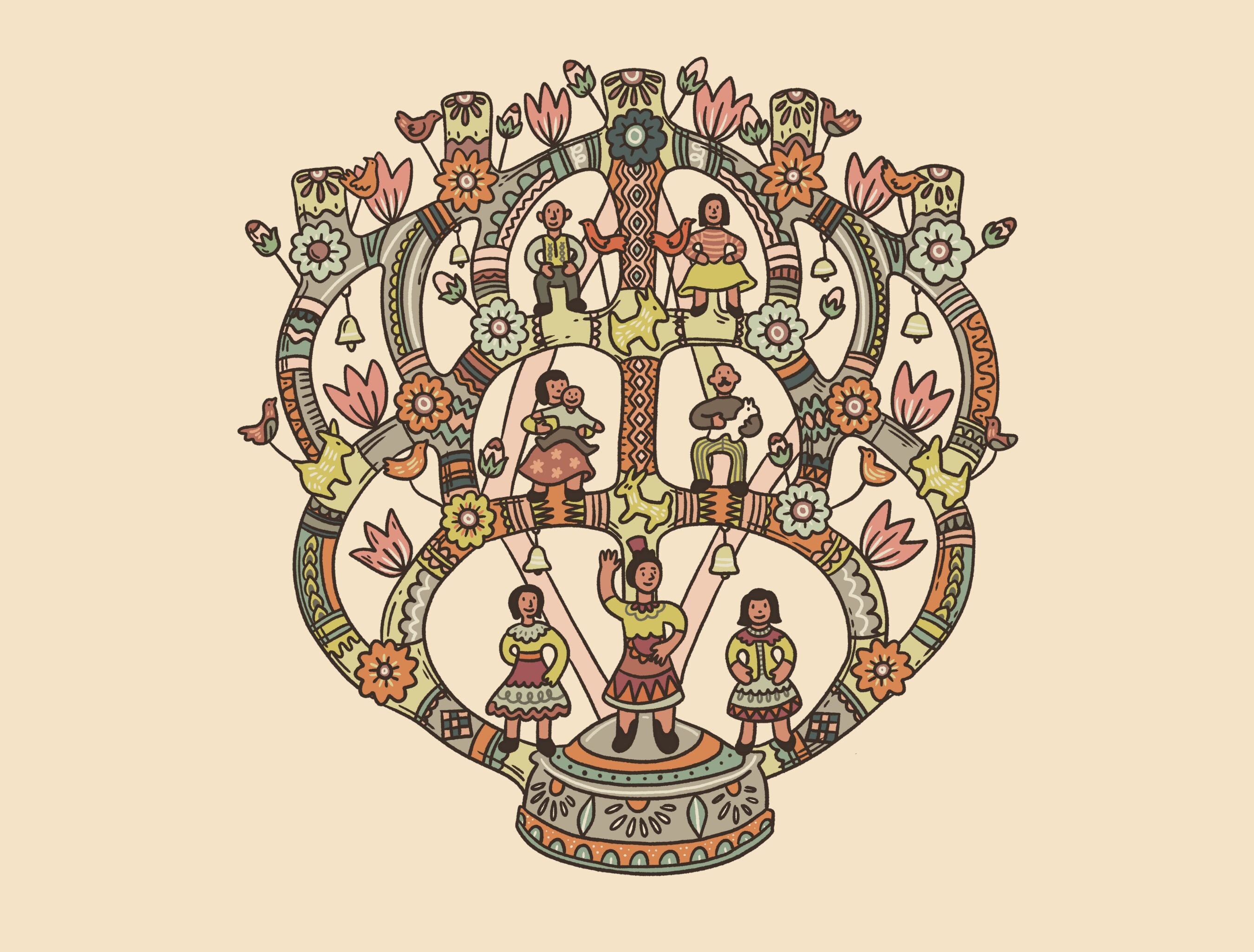 Mexican Tree of Life Digital Posters (blue and Full Color). Download ...