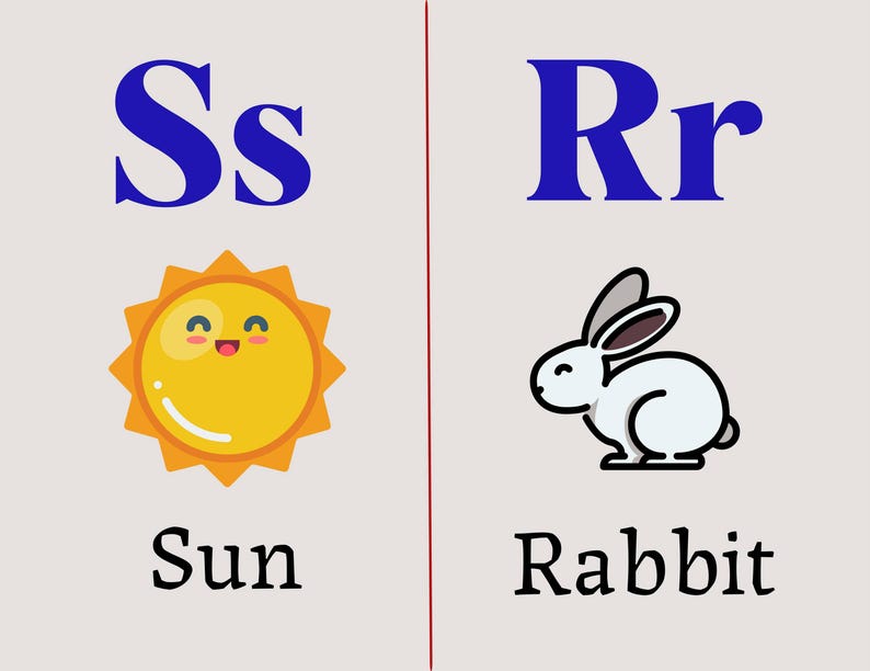 English Alphabet Cards for Study Set of 13 Engaging Kids Learning Cards ...